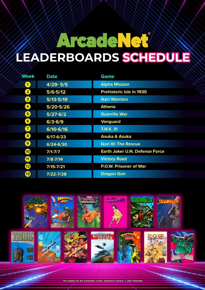 ArcadeNet Games Leaderboards - AtGames